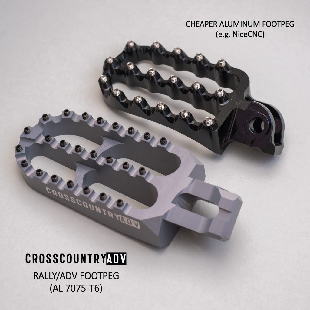 Rally/ADV Footpegs by CrossCountryADV - Cross-Country Adventures: RALLY ...